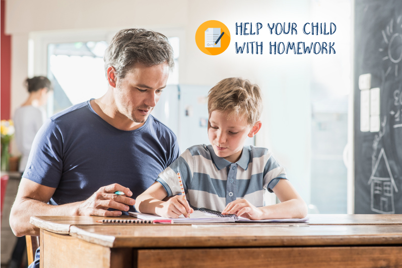 Blog - Lindamood-Bell